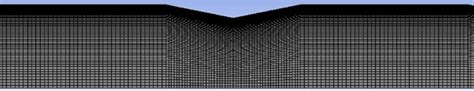 Structure Of The Mesh Grid Download Scientific Diagram