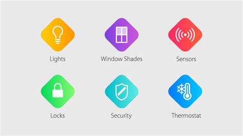 homekit in ios 9 supports new sensors and devices can remotely control