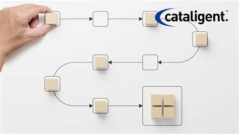 Streamlining Workflows Enhancing Efficiency And Productivity Cataligent