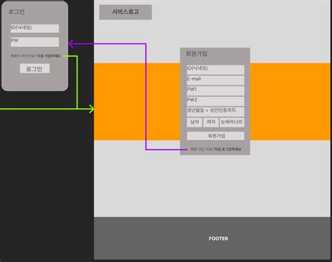 GitHub Fox Tribe Fox Or Not Back