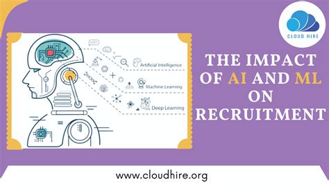How Ai And Ml Are Empowering Job Seekers With Data Cloudhire