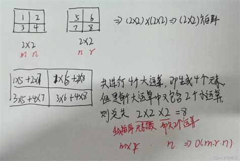 不同维度的矩阵相乘的时间复杂度马鹏森的博客 Csdn博客矩阵乘法算法的时间复杂度