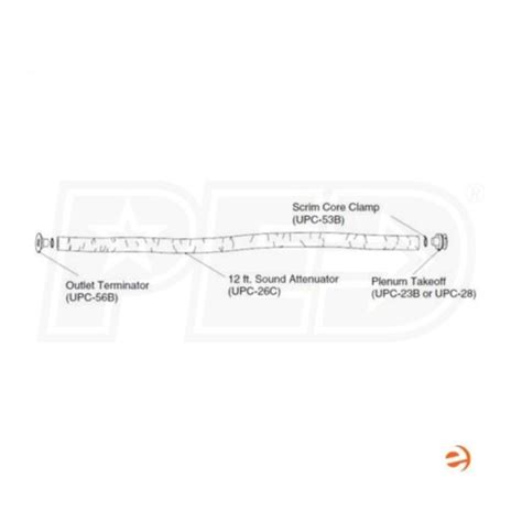 Unico Upc 80f 1 Outlet Installation Kit For 1 Inch Fiberglass Plenum