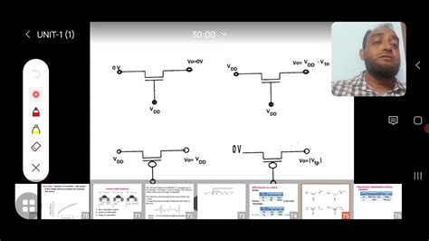 Lpvlsi Mos Transistor As A Switch Youtube