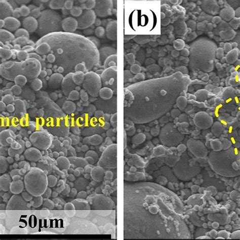 Microstructures Of The Soft Magnetic Composites With Carbonyl Iron
