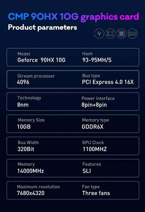 Jieshuo Cmp 90hx 10gb Graphic Card Nvidia Geforce Power