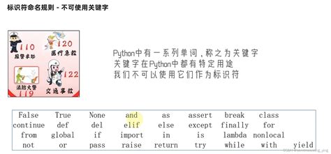 Python之字面量、注释、变量、数据类型、数据类型转换、标识符、运算符、字符串的三种定义方式、字符串的拼接、字符串的格式化、字符串格式化的