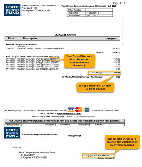 how to read your invoices