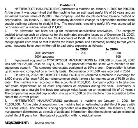 Problem MYSTERYSCOT MANUFACTURING Purchased A Chegg