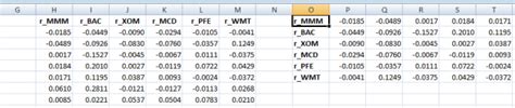 Modern Portfolio Theory Developing A Global Minimum Variance Portfolio Gmv In Excel The