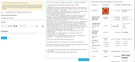 New Feature Table Support Meta Stack Exchange
