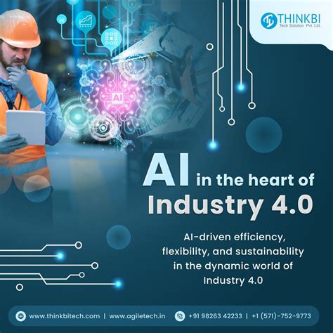 Thinkbi Tech Solution Pvt Ltd On Linkedin Github World Ai Copilot