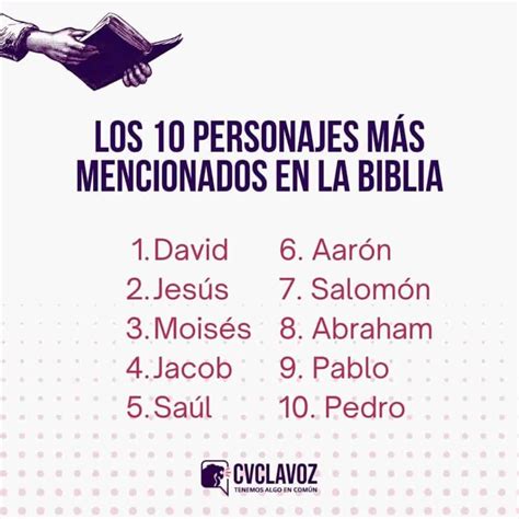 Los 10 personajes más mencionados en la Biblia CVCLAVOZ