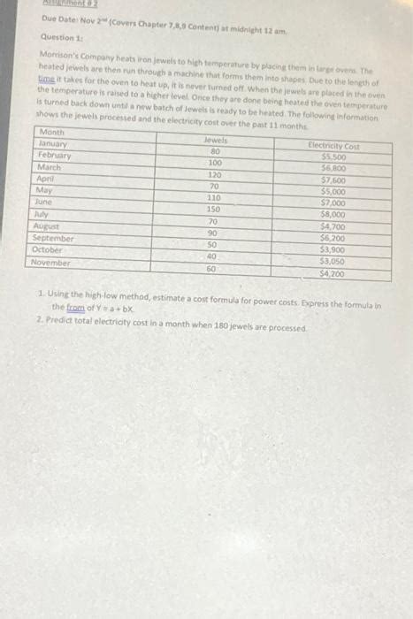 Solved Assignment 2 Due Date Nov 2nd Covers Chapter 789