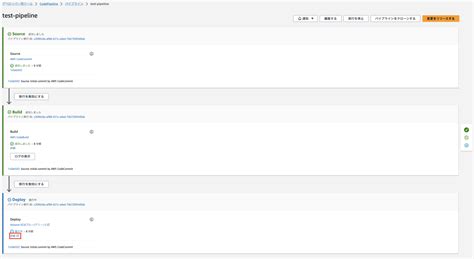 Ecsとcodepipelineのブルーグリーンデプロイ構成をcdkで実装してみた Developersio