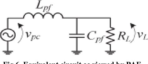 Figure 6 From Design And Simulation Of Dual Unified Power Quality
