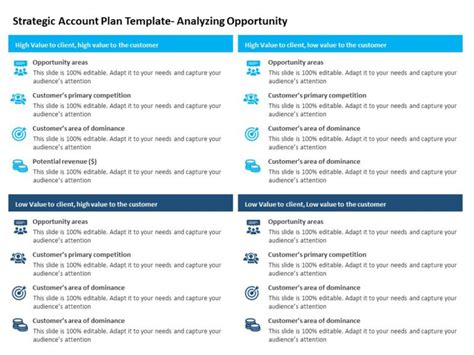 Animated Sales Account Planning Powerpoint Template