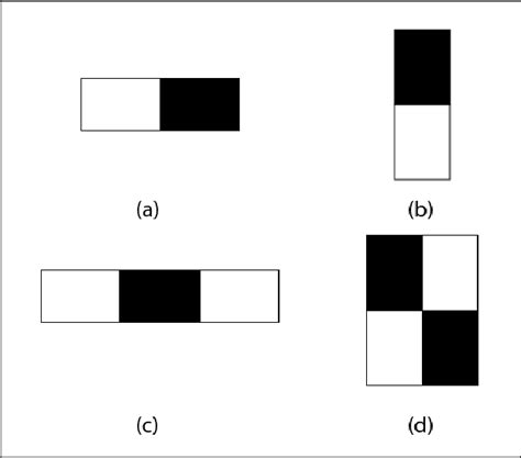 Figure 1 From Design And Development Of A Surveillance Robot Semantic