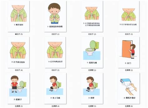 自閉症孤獨症兒童自理訓練卡 日常生活卡片 視覺提示卡步驟分解卡