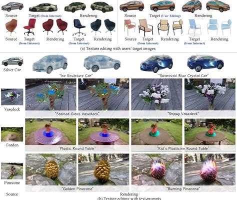 Figure From SINE Semantic Driven Image Based NeRF Editing With Prior Guided Editing Field