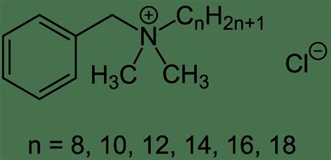 Quelle Est La Différence Entre Lhypochlorite De Sodium Et Le Chlorure