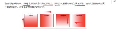 Css 渐变 透明 Hjswlqd 博客园