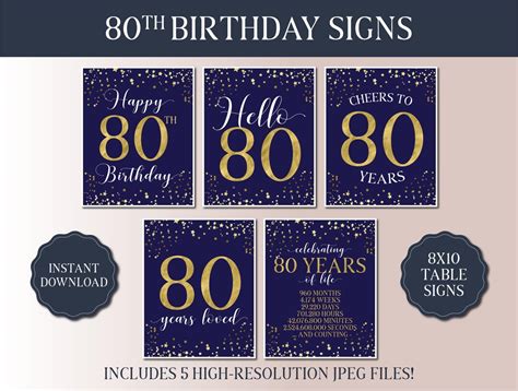 80th Birthday Signs Bundle Navy And Gold Party 2025 Instant