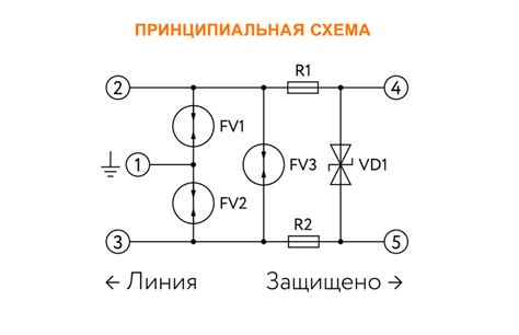 УЗИП для дома и офиса — купить от производителя