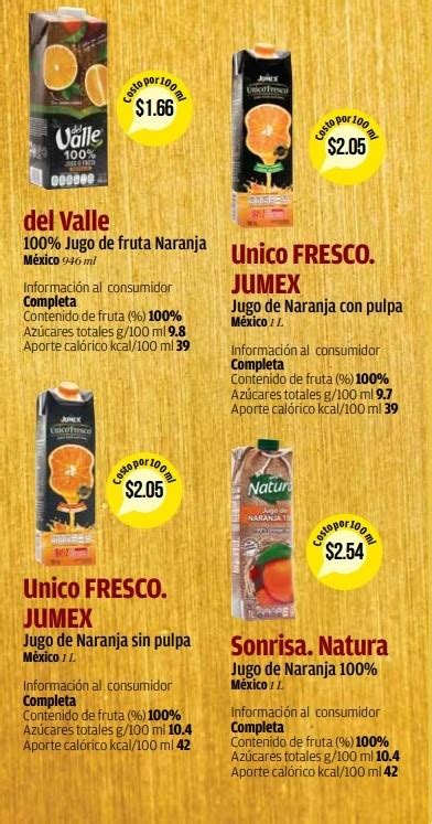 Profeco Este Es El Jugo Más Saludable Y Con Menos Azúcar Del Mercado