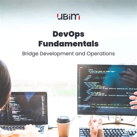 Introduction To Devops A Beginner S Guide