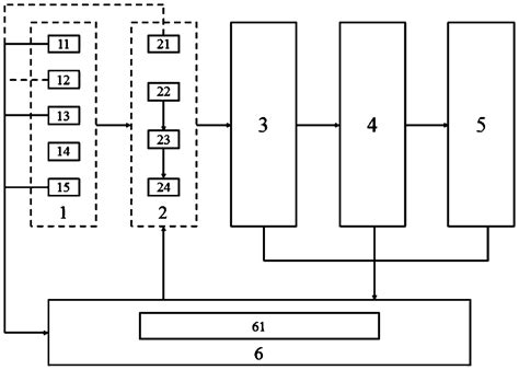 A Fault Online Detection System And Method Applied To An Intelligent Manufacturing Workshop