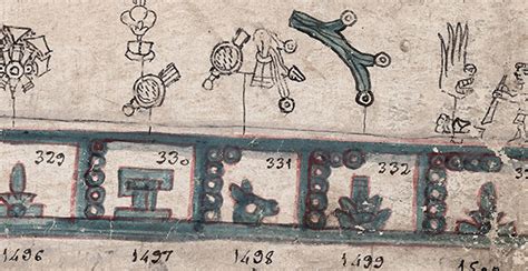 The Codex Mexicanus An Aztec Guide To Life In The Christian World Glasstire