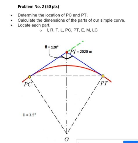 Solved Problem No Pts Determine The Location Of PC Chegg