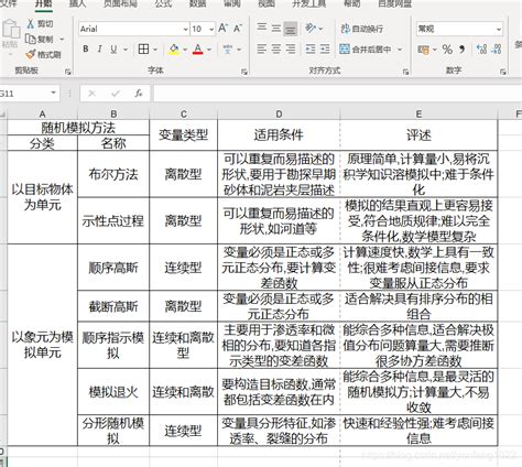 调用百度ocr接口识别表格百度ocr识别excel Csdn博客