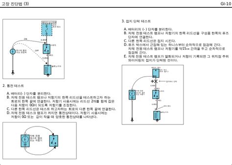 현대차 전장도면 보는 법 네이버 블로그
