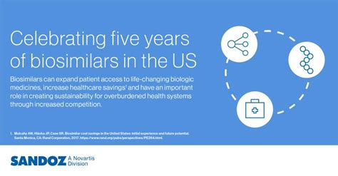 Sandoz On Linkedin Biosimilars Pioneeringaccessforpatients 12 Comments