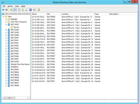 Active Directory Sites Mit Powershell Automatisieren