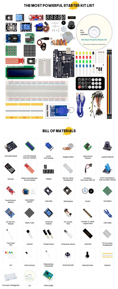 Robotlinking Development Board Learning Kit Starter Kit With Arduino Uno R3 Ide