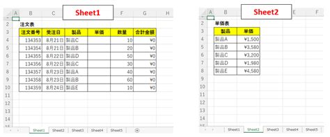 【基本から応用まで】エクセルvlookup関数の超まとめ！ 瞬習エクセルアカデミー