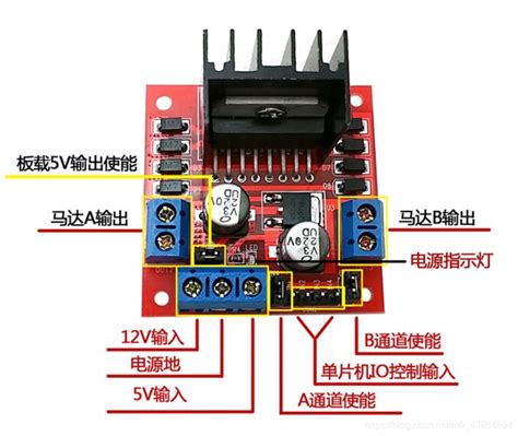 基于51单片机的循迹小车（初学者必备！！！）51循迹小车 Csdn博客