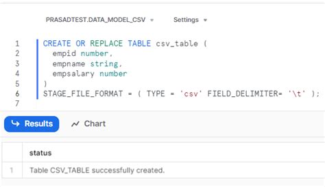Azure Cloud Data Engineering Snowflake Load Files From Local Drive