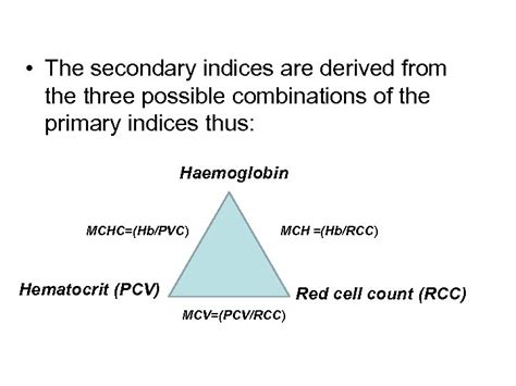 Complete Blood Count Cbc Islamic University Gaza