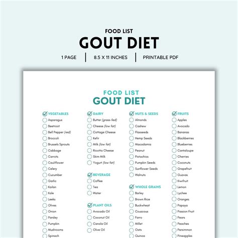 Gout Diet Food List Gout Friendly Low Purine Foods Gout Prevention
