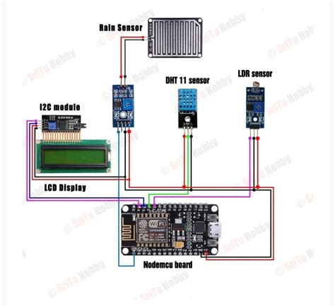 How To Make Keypad Security Locker Using Pic Controller Proteus Project