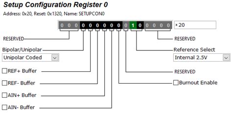 AD7175 8 Reverse Behavior Observed For Reference Voltage Configuration Q A Precision ADCs