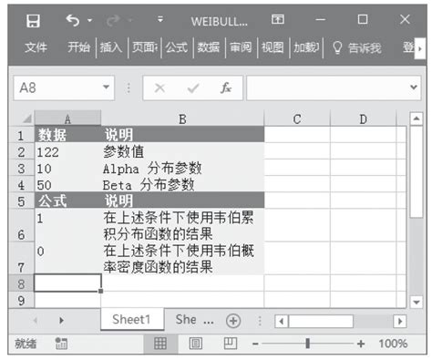 java代码韦伯分布 excel 应用weibull函数计算韦伯分布 csdn博客