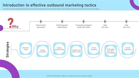 Inbound And Outbound Marketing Tactics Introduction To Effective