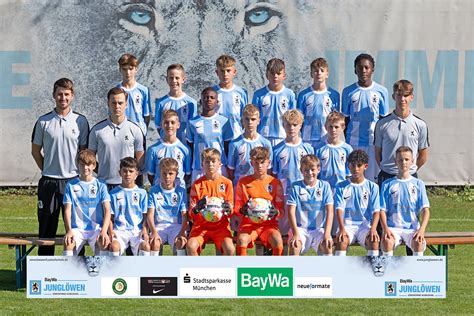U13 Junioren 2023 2024