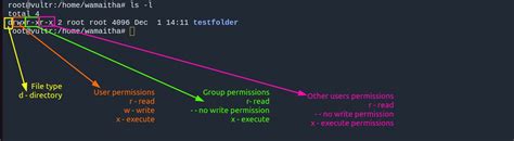 Managing Permission Based Access In Linux A Comprehensive Guide