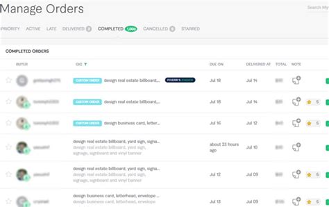salman khan on linkedin fiverr fiverrseller fiverrfreelancer